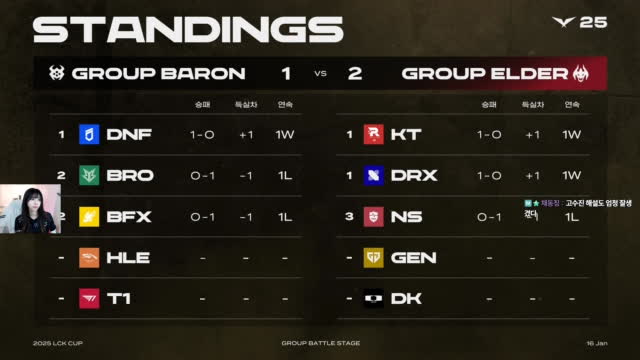 LCK 레전드 경기 T1 vs DK #LckWatchParty | SOOP VOD