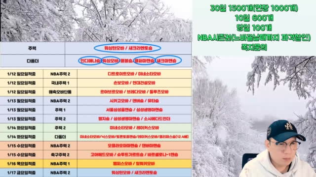 NBA 6연승 성공~!!!! 죽사장의 프릐뷰쇼~!!!!! | SOOP VOD