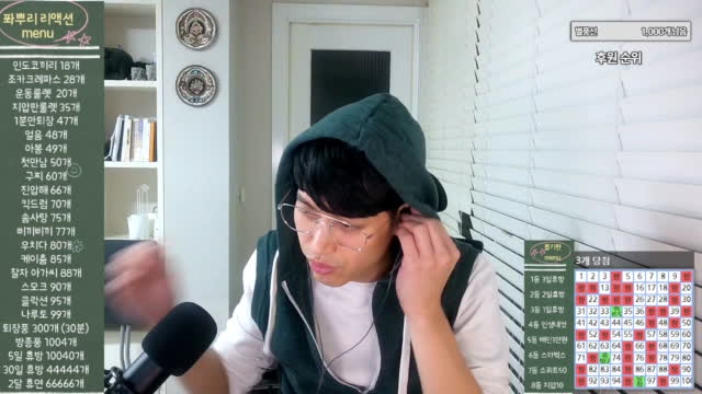 불타는 토요일!!방종풍 쉴드 귀인 1005개 ㅜㅜ | SOOP VOD