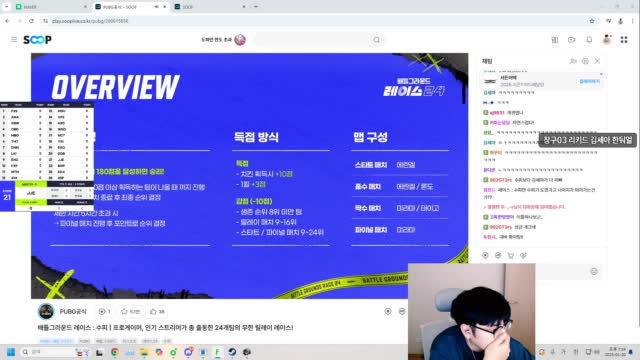 7시 수피 레이스 24시 대회 오늘 "증명"한다. (X) | SOOP VOD