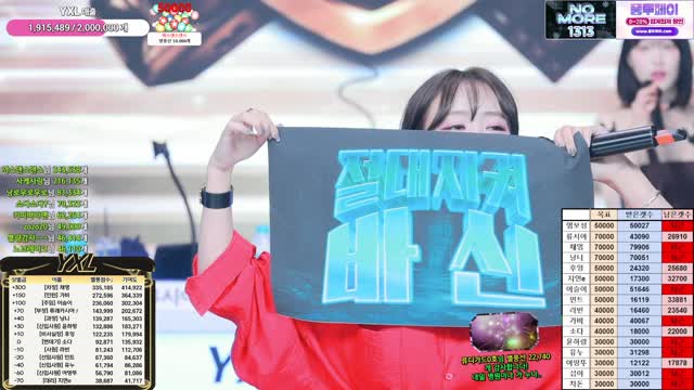 [클립][YXL S2-5]22740 슈퍼류시아 - 류시아 | SOOP VOD