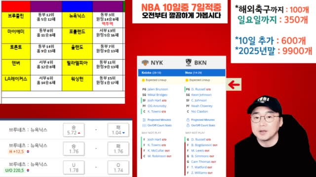 석[★1월 22일] NBA 분석[ 스포츠토토 ]. | SOOP VOD