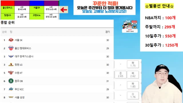 NBA 계속적중 ㅅㅅ 어제 주간도 ㅅㅅㅅ 고배당 90배표 좋습니다 | SOOP VOD