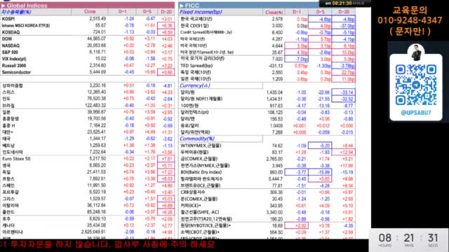[UP]업사부 단타수익 맛집! #주식#옵션#ELW#황금알#김성남#성공UP카데미1 | SOOP VOD