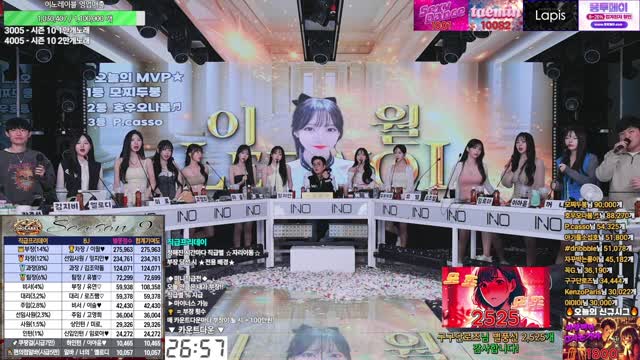 [클립][이노레이블]시즌9 5화 직급프리데이 ep.79 | SOOP VOD