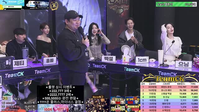 [클립] [TCK]홍빠에게 별풍선 10066개 선물 | SOOP VOD