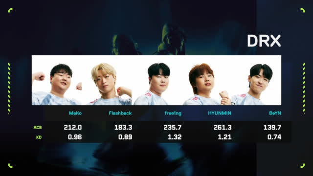 2025 VCT Pacific DRX VS GEN #VCTWatchParty 개재밌네 ㅋㅋ | SOOP VOD