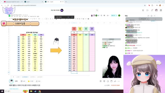 [LV.U] 파피플레이3 스피드런한댜 | SOOP VOD