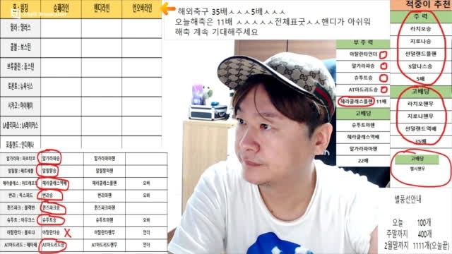 35배ㅅㅅ11배ㅅㅅ5배ㅅㅅNBA 분석 | SOOP VOD