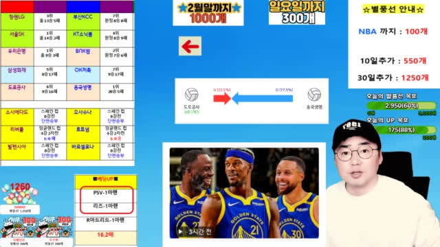 NBA 메인적중 ㅅㅅ 오늘은 더 먹자!.. | SOOP VOD
