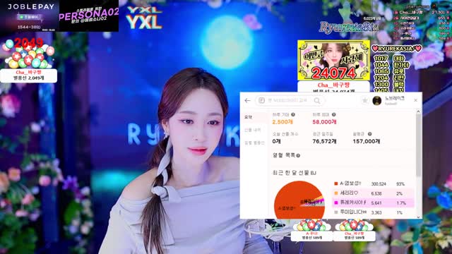 BJ류시아 판도라의 상자를 열고 만 우리애기 (ft.형들 지켜) Part.1 | SOOP VOD