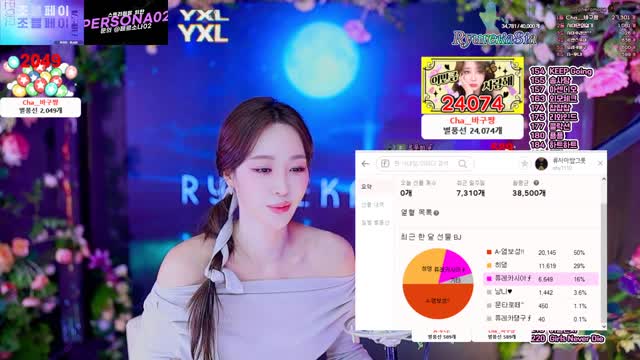 BJ류시아 판도라의 상자를 열고 만 우리애기 (ft.형들 지켜) Part.2 | SOOP VOD