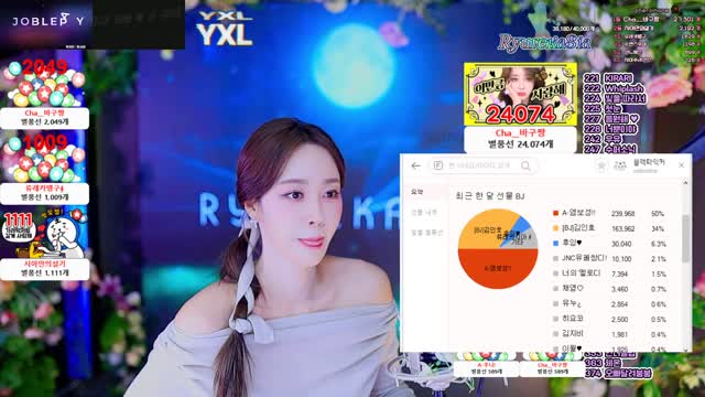 BJ류시아 판도라의 상자를 열고 만 우리애기 (ft.형들 지켜) Part.4 | SOOP VOD