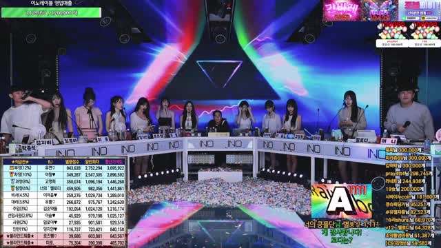 [클립] 잉지안 - 목련개 & DANCE [이노레이블]시즌10 대망의 직급전쟁 ep.83 | SOOP VOD