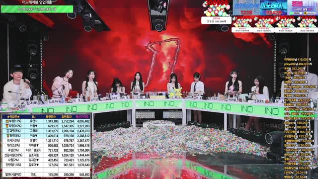 [클립] 잉지안 - 핑크레이디 [이노레이블]시즌10 대망의 직급전쟁 ep.83 | SOOP VOD