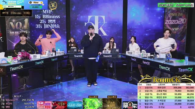 [클립] [Hent]홍빠에게 별풍선 7000개 선물 | SOOP VOD