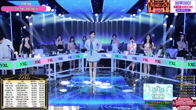 [클립][YXL S3-3] 푱푱-유누 | SOOP VOD