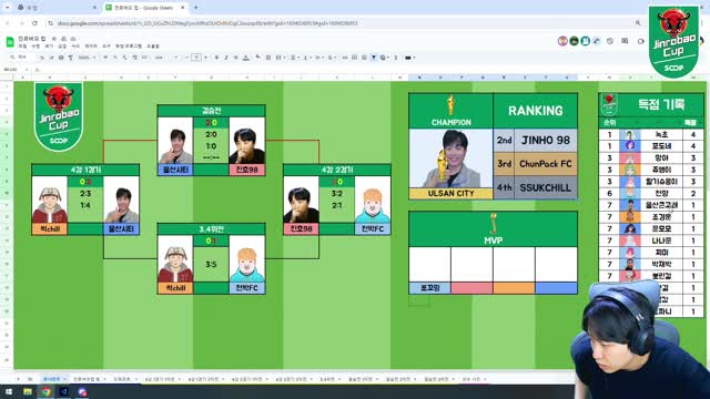 [클립][진로바오컵] 진호98 팀 MVP GK 목츄리 | SOOP VOD