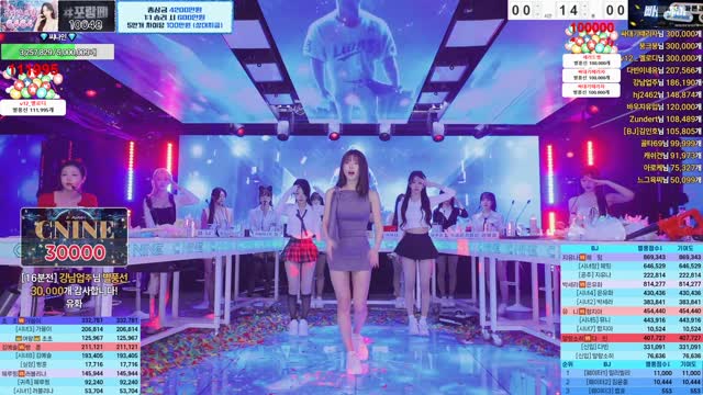 30000 씨나인 - 은유화 | SOOP VOD