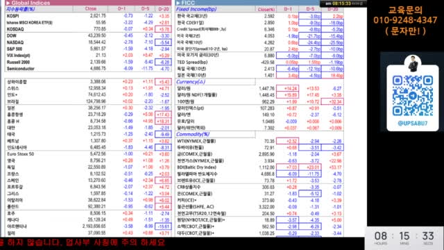 [UP]업사부의 단타수익 맛집! #주식#옵션#ELW#황금알 - | SOOP VOD