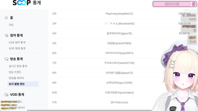 [키치즈/뉴걸] 리베 노래맞추기 (룰렛33) | SOOP VOD