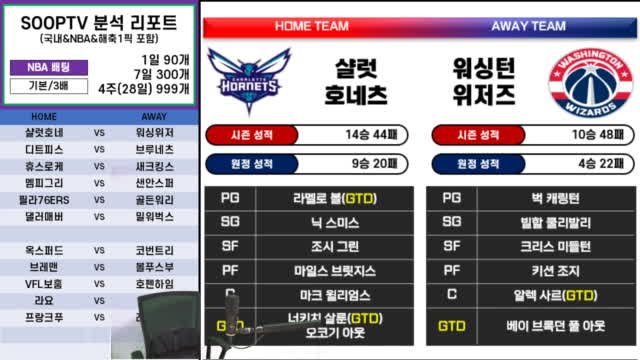 [NBA/해축] 라이브 축구픽 5연승! NBA도 먹고 6연승도 가져가겠습니다! | SOOP VOD