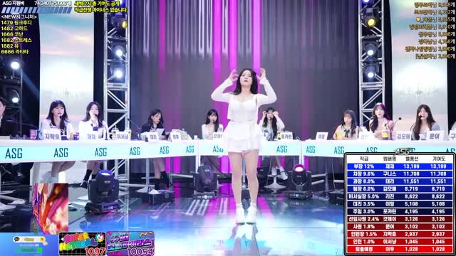 [클립][ASG 엑셀부] 시즌4 운명의 직급전쟁 시작합니다! 갓제이X포카린X어푸X이밍X태리X문어X리진X이서냥X김모메X재재X구니스X지학호 | SOOP VOD