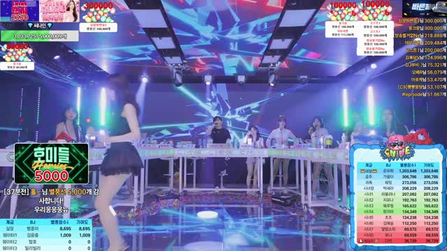 5000 호미들 - 은유화 | SOOP VOD