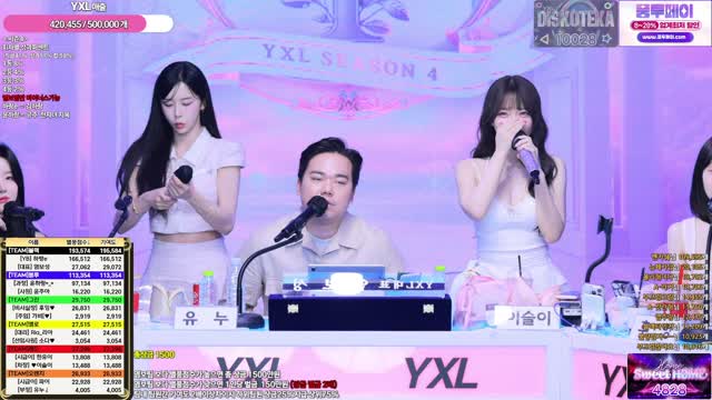 [클립]YXL시즌4-1 살아있네 - 하랑e | SOOP VOD