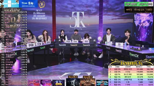 [클립][TCK] 초반카운트 faet.444 기여도박스 영웅은등장할것인가 단우x제티x백설x은우x으닝x환x꾸야 | SOOP VOD