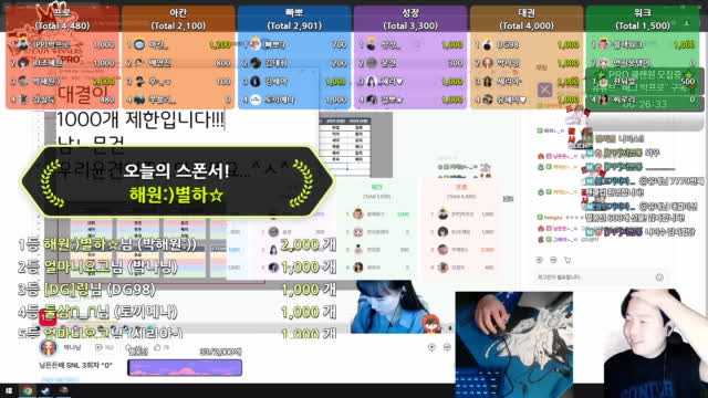 박프로 닝든든배 SNL / 유튜브 "배그 박프로" | SOOP VOD