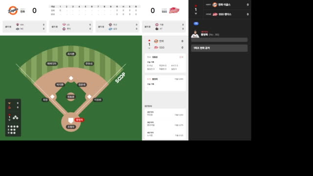 [한화편파/장아나] 한화:SSG 와이스선발 | SOOP VOD