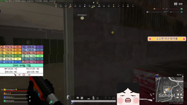 이제이 DN&스테디위너스배 킬내기 | SOOP VOD