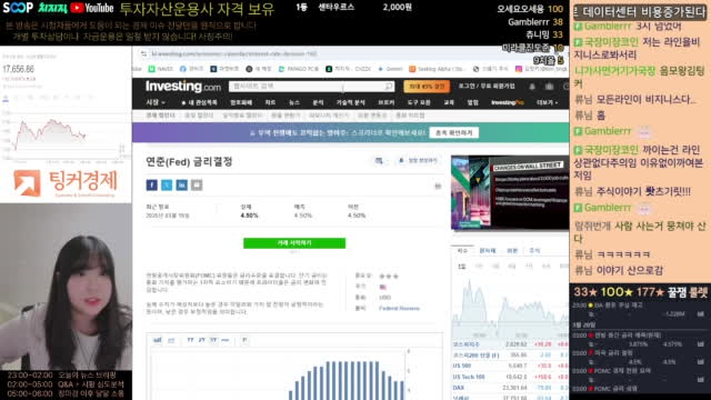 새벽3시 FOMC 금리 + 파월연설 기다리며 체크할 것들! 미국주식 투자 + 시사 교양 | SOOP VOD