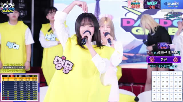 댄동글로벌 11화!! 룰렛데이!! 과연 행운의 주인공은?? | SOOP VOD