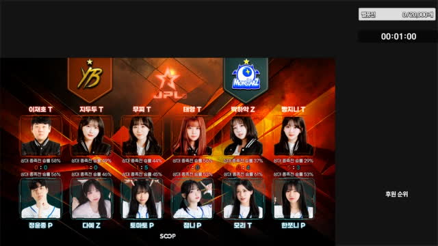 [JSA] 오늘 7시 YB vs 츠캄 엔트리 살펴보기 | SOOP VOD