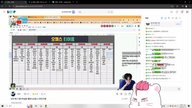 짧은 배그랜드 증명할께 내가 6티어 머리인거 | SOOP VOD