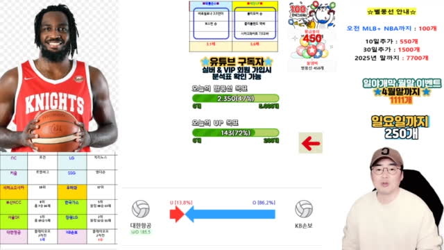 [ MLB 5.6배 3.1배 적중 ] 일본야구 + KBO 분석 [스포츠분석] | SOOP VOD