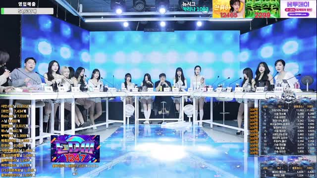 [클립][GD컴퍼니] 3화 200만개돌파! 기뉴다x뿌잉x홍연x보라x채아x하유x유아x율리x민정x시월x하민x지민x정설x서린x소예 | SOOP VOD