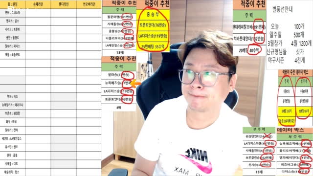 중승부 ) MLB NBA 분석 | SOOP VOD
