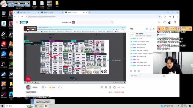 [데빌즈]성장 GKL 5파전 배틀그라운드 | SOOP VOD