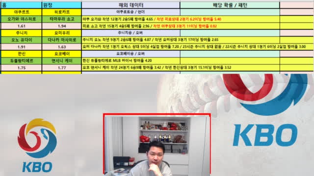 장독대][스포츠분석] 국내 일본 야구 9경기 농구 배구 3경기 +9시 MLB NBA 분석 욱하는형 | SOOP VOD