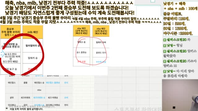 중승부. 스포츠분석. nba 분석, ' | SOOP VOD