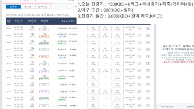 [캐스터안/분석]적중률 최고 맛집/오늘도 강승Go~!! | SOOP VOD
