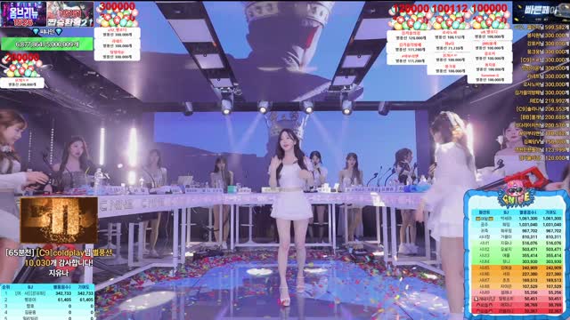 [클립]씨나인 10100개 Water 지유나 250407 | SOOP VOD