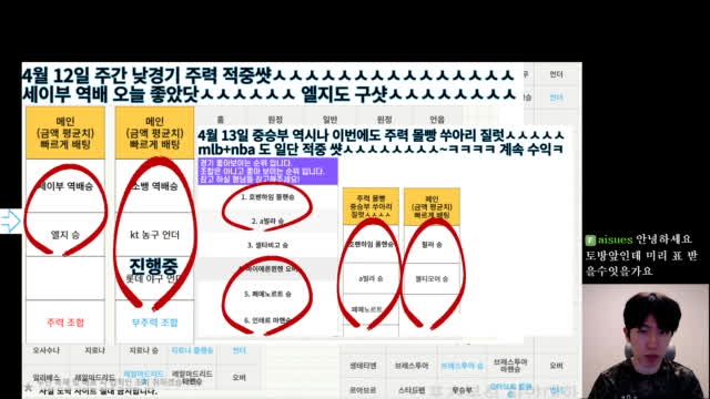 스포츠분석. 해외축구분석, nba 분석, mlb 분석. | SOOP VOD