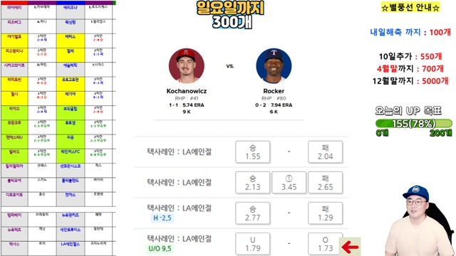 8.3배 적중! 유로파 +MLB 분석[스포츠토토] [스포츠분석] . | SOOP VOD