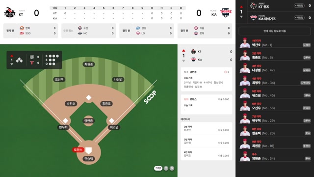 [기아:KT]고통의라인업 볼거면 나와함께 ^^...사이다... | SOOP VOD