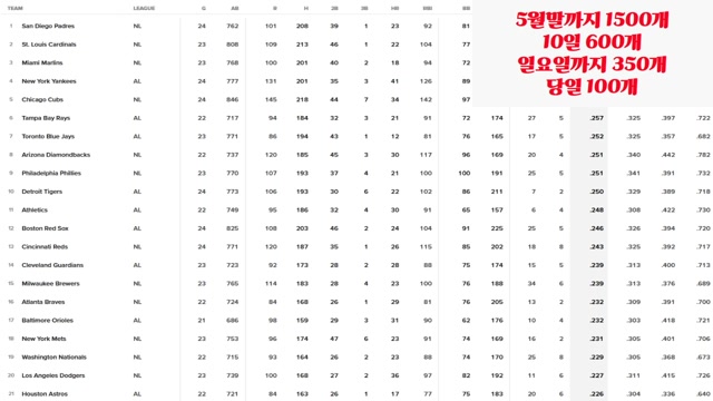 오늘은 주력1 70% 투척!!! 죽사장의 파워FM~~!!! | SOOP VOD