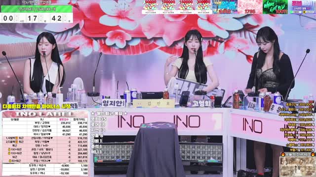 [클립][이노레이블]시즌11 6화 명품,조기퇴근데이 ep.98 | SOOP VOD